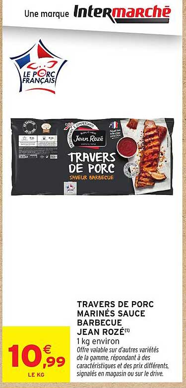 Prix Du Travers De Porc