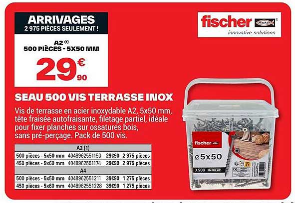 Sitemapcdatahttpscookniqoocomvis Inox Terrasse Brico Depot