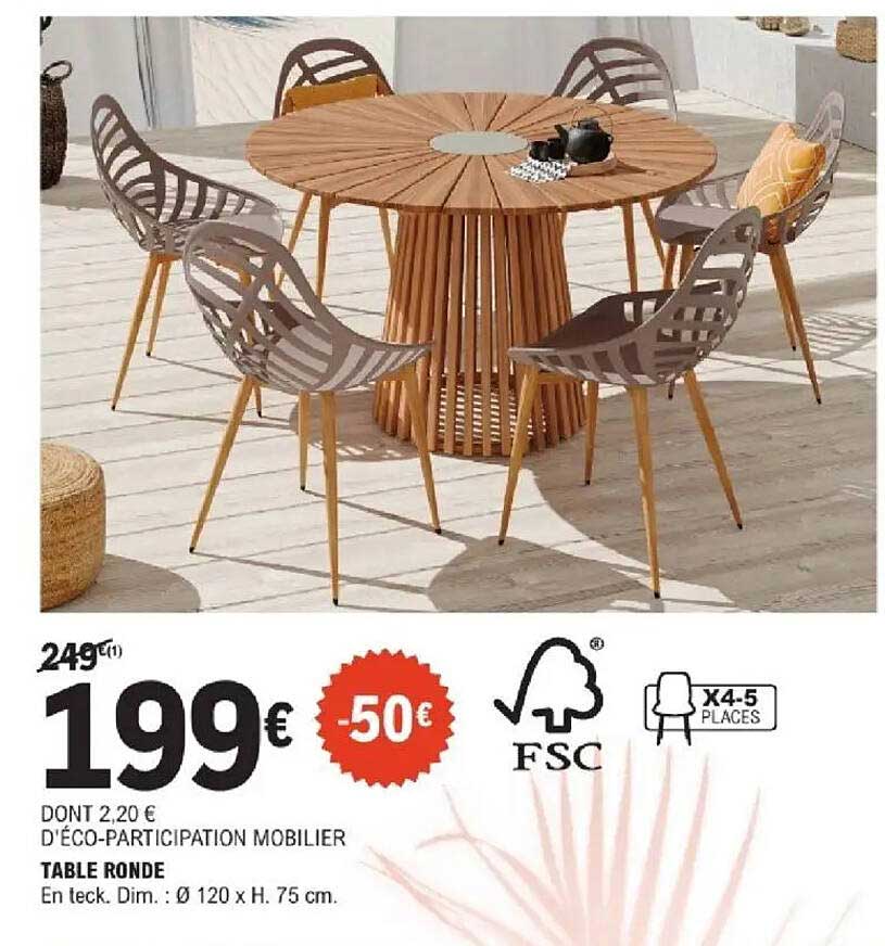 Table Ronde Chez But
