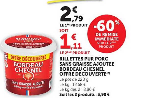 Promo Rillettes Pur Porc Sans Graisse Ajoutee Bordeau Chesnel Offre ...
