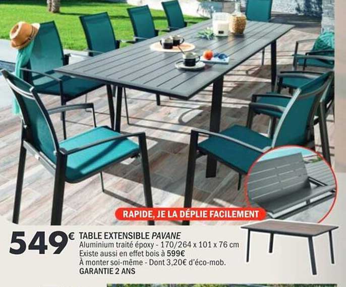 Table Foir Fouille