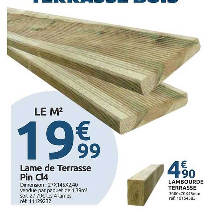 Sitemapcdatahttpsnuwkniqoocomlame De Terrasse Mr Bricolage