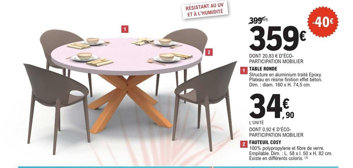 Table Ronde Chez But