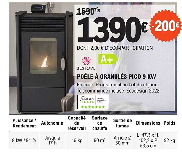 Sitemapcdatahttpsshopinf Inetcomgranule Pour Poele Leclerc