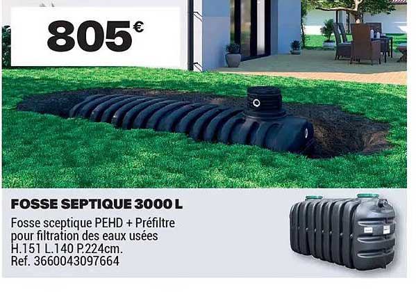 Brico Depot Fosses