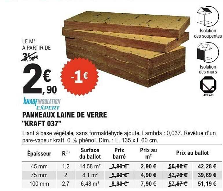 Laine De Verre Brico Leclerc